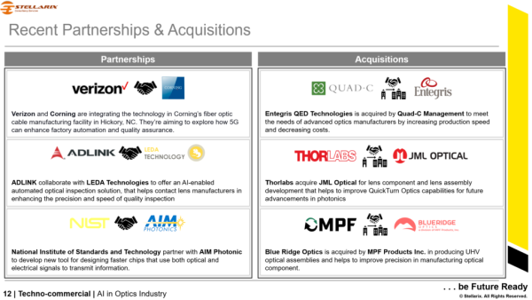 Artificial Intelligence in Optics | stellarix